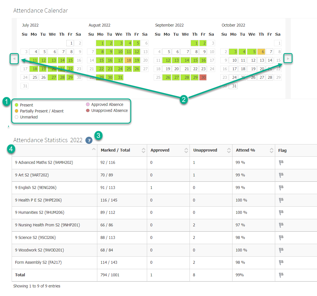 Viewing a student’s attendance in XUNO